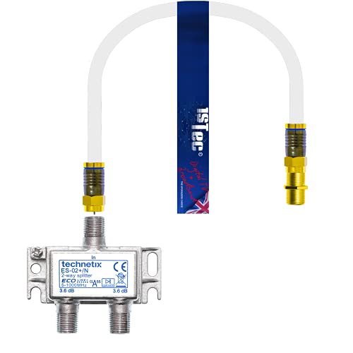 VIRGIN SPLITTERS — 1STec